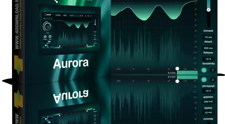 iZotope - Aurora v1.0.0 REPACK VST3, AAX х64 - Plugin Turkey ...